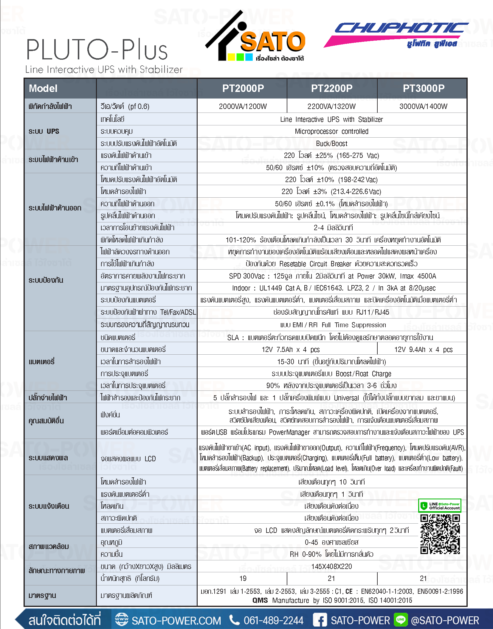 จำหน่ายอุปกรณ์ไฟฟ้าบ้าน-โรงงาน อุปกรณ์โซลาร์เซลล์ ยินดีให้คำปรึกษาและบริการติดตั้ง ชูโฟติก_Chuphotic